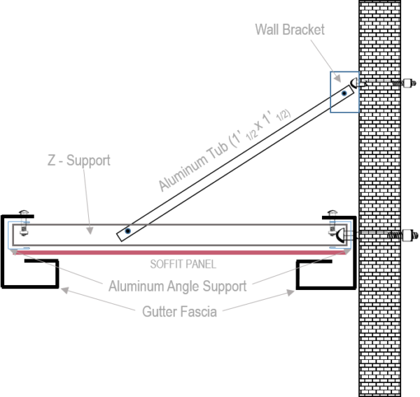 Canopies – Atlantic Metal